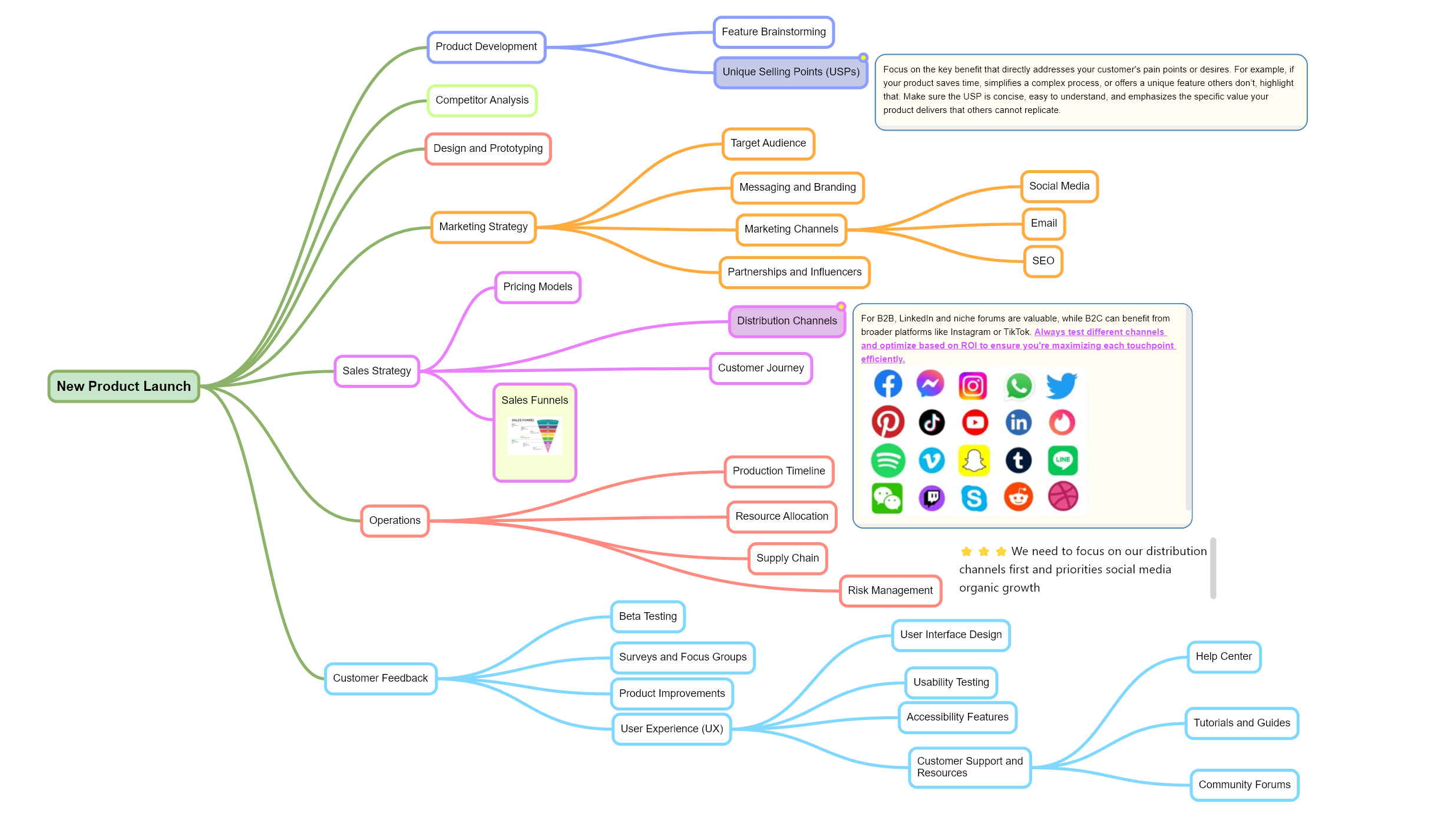 Mindmapi.ai | Online AI Mind Map Maker for Studying